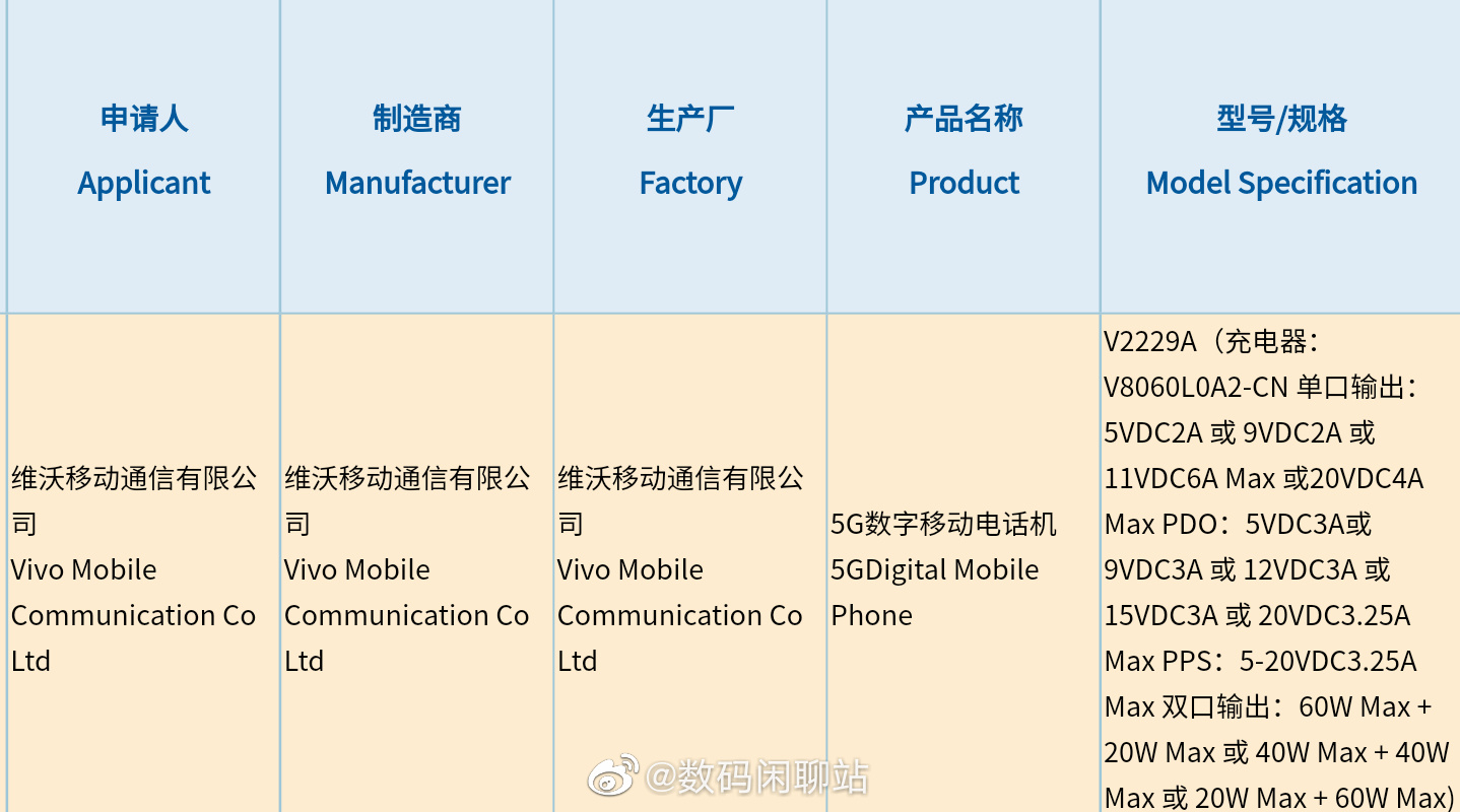 vivo X Fold+ folding screen flagship ID photo appeared: Snapdragon 8 ...