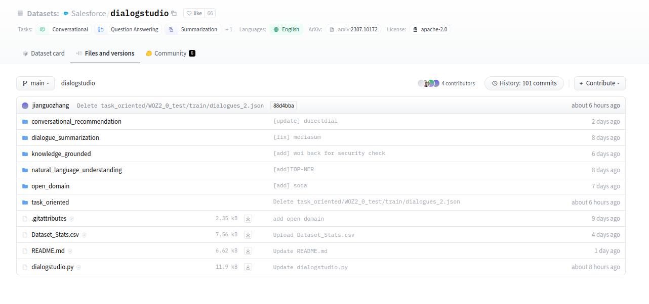 American SaaS software giant Salesforce open source top data set ...