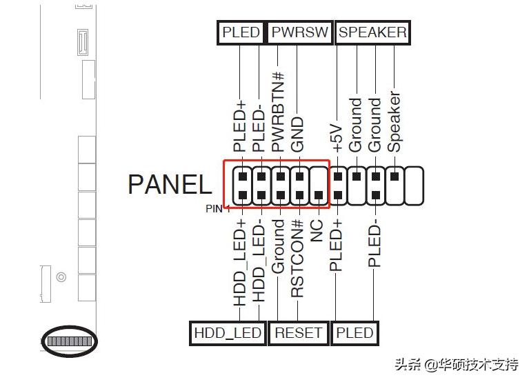 How to connect the chassis pins? - iNEWS