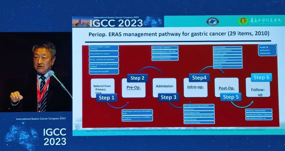 Professor Zhou Yanbing: This article will give you an overview of ERAS ...