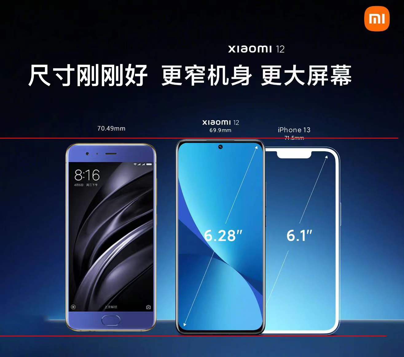 Xiaomi recreates a small-size flagship with far better charging ...