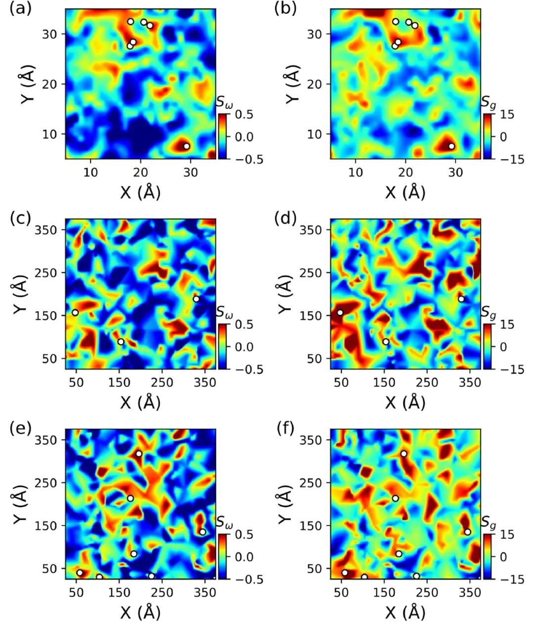 Acta Mater: A Machine Learning-Inspired Density Fluctuation Model for Local Structural ...