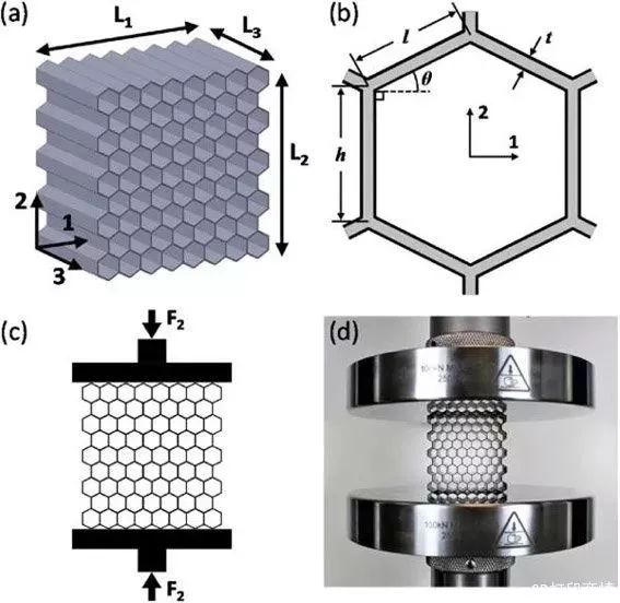 Dynamic stability of porous graphene-reinforced composite truncated ...