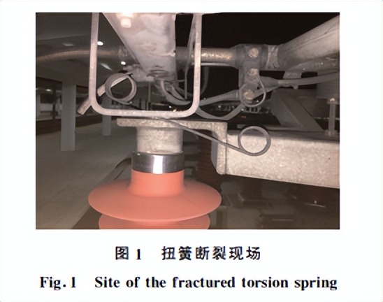Share: 0Cr17Ni7Al Steel Pantograph Torsion Spring Fracture Analysis - iNEWS