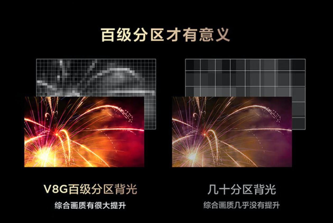 The TCL V8G you want compared to the Hisense E5H is here!Who is the ...