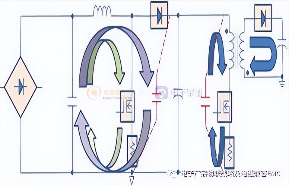 PCB Design Guidelines and Experience Sharing - iNEWS