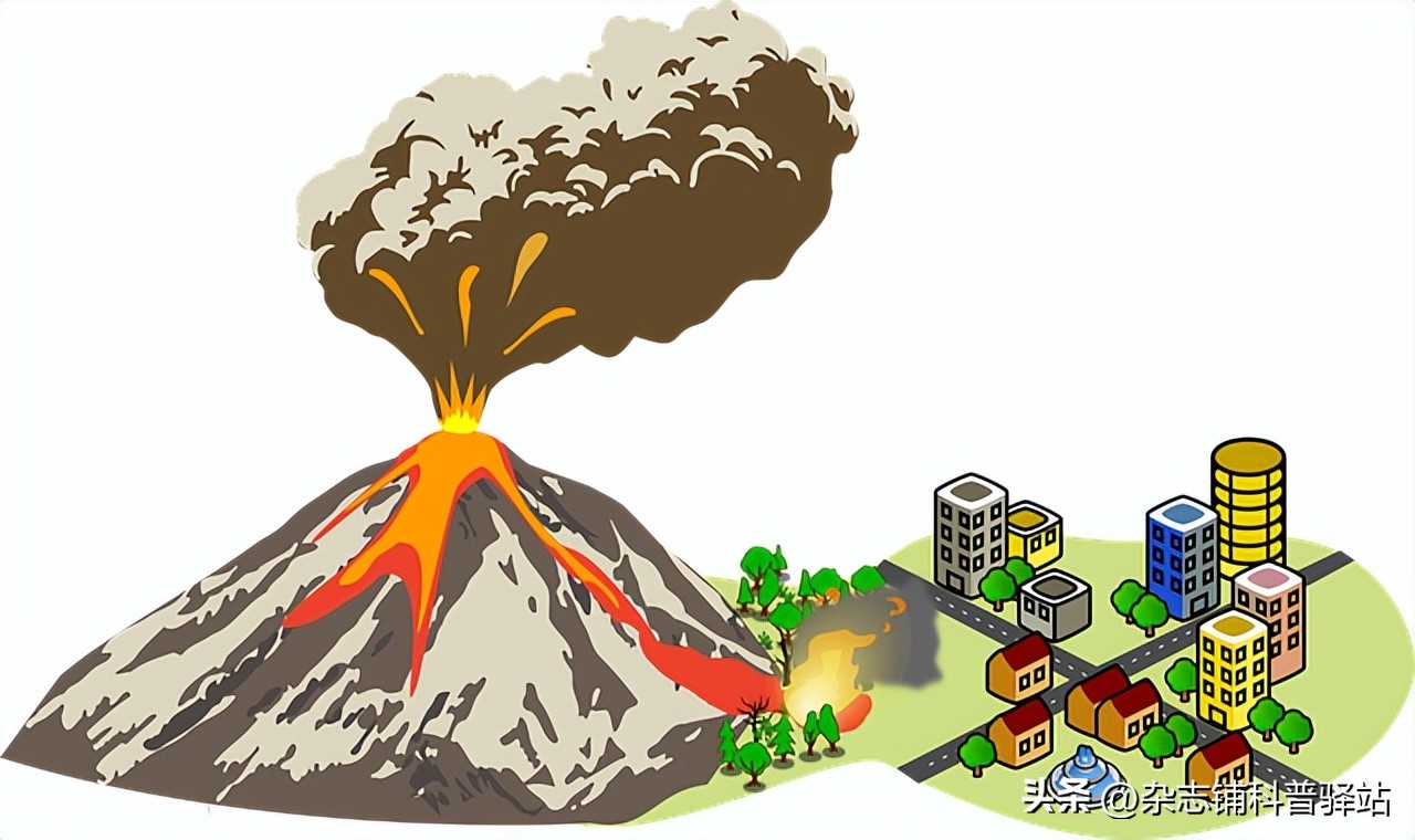 how volcanoes are formed - iNEWS