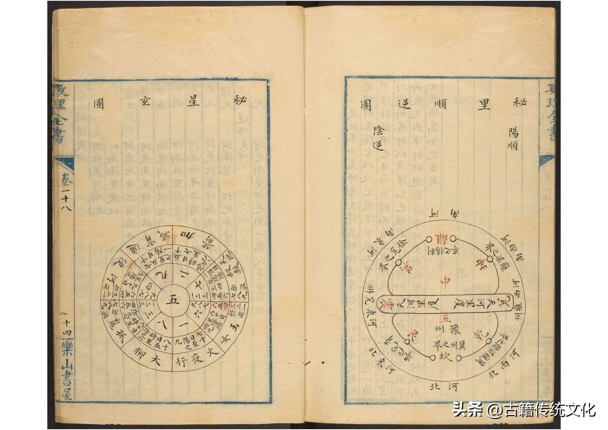 Taoist ancient book "Magic Qimen" classic Taoist book - iNEWS