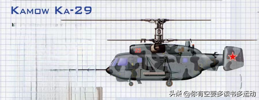 From KA-27 to KA29 Helicopter Introduction 1 - iNEWS