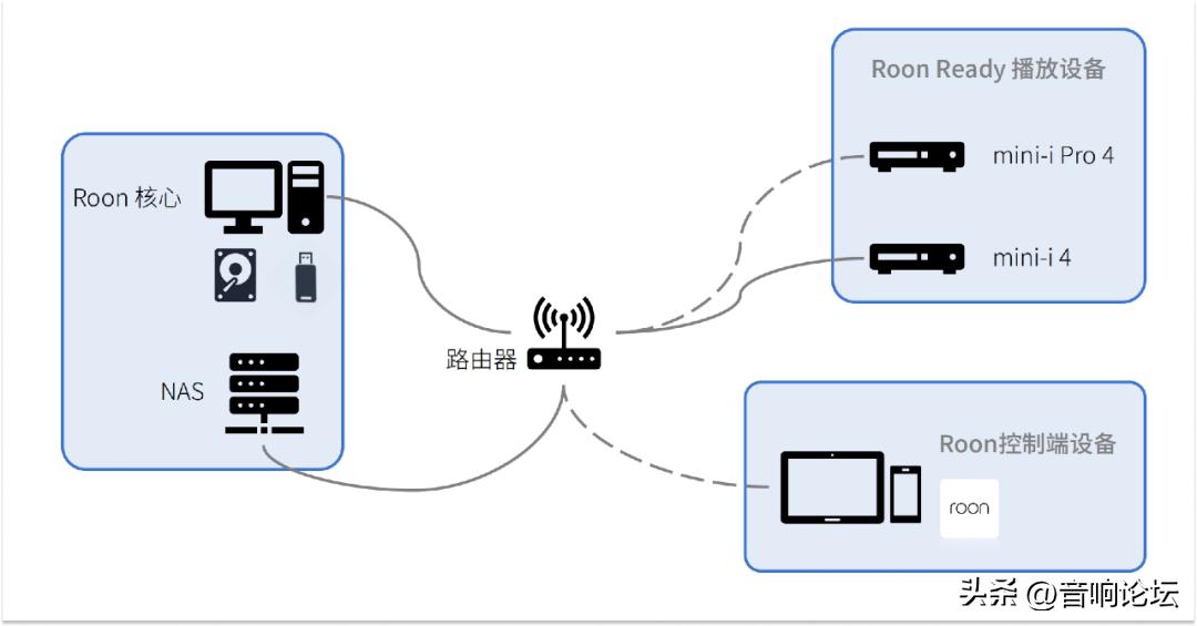 Both decoding and digital broadcasting: Matrix mini-i 4 - iNEWS