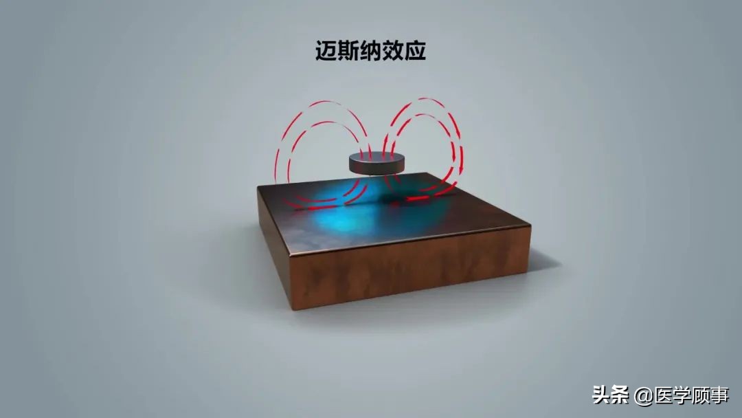 Why do superconductors have zero resistance? - iNEWS