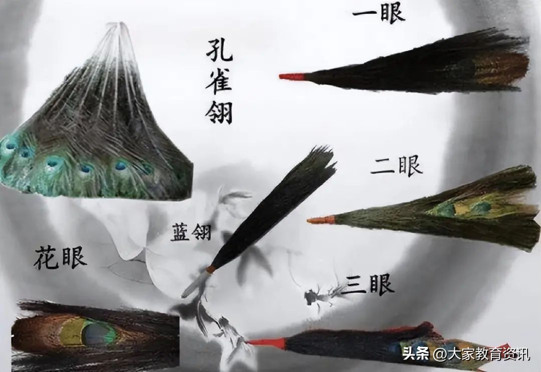 How valuable is Li Hongzhang's three-eyed feather?In the past 200 years ...