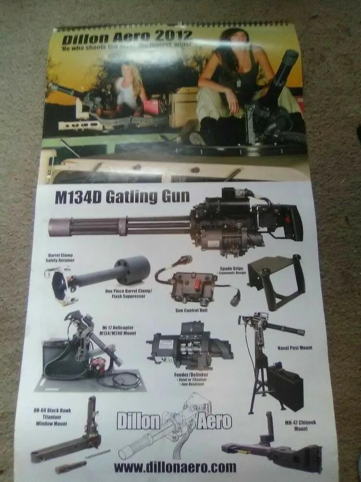 The use of the Gatling gun on the modern battlefield - iNEWS