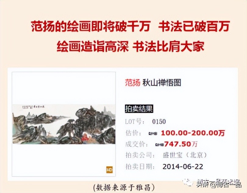 Fan Yang: Art Treasures of the Benchmark Era - iNEWS