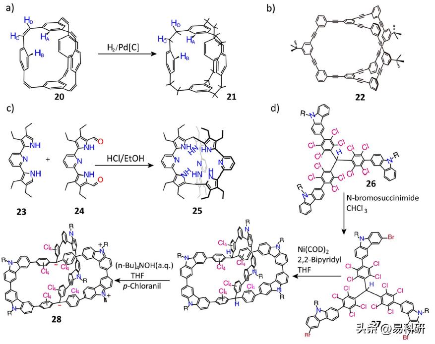 Nobel Laureate Stoddart's Latest Chemical Reviews: Porous Organic Cages ...