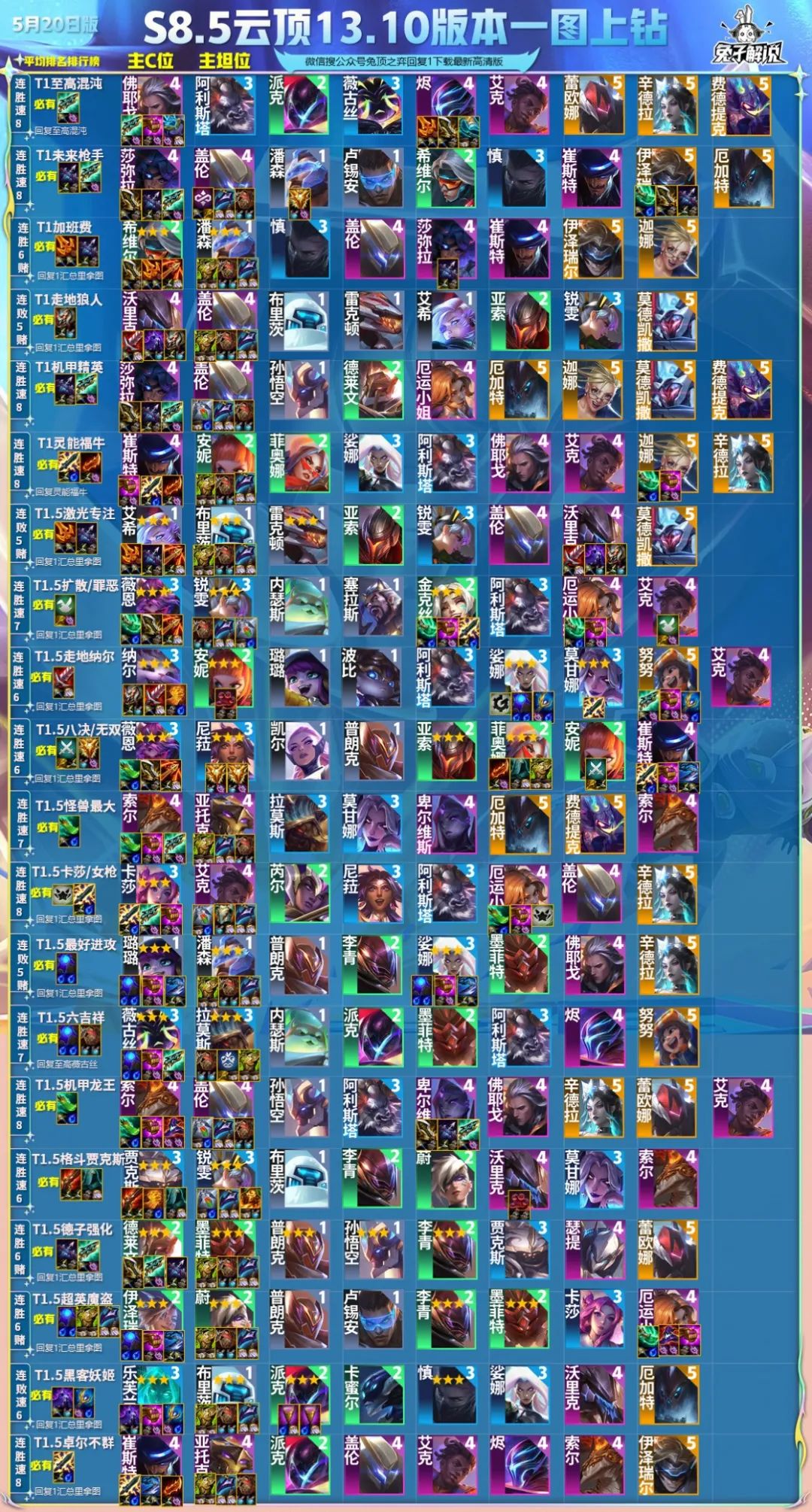 LCQ Competition Interview Series! Can the hotel buff really work on the ...