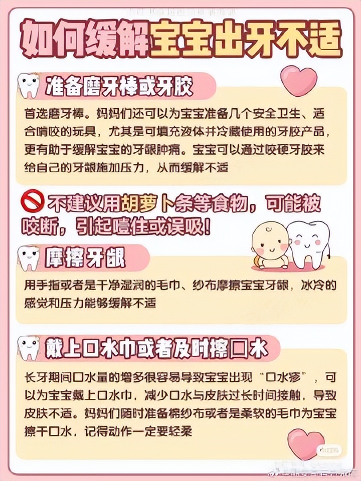 Detailed diagram of baby teething time sequence - iNEWS