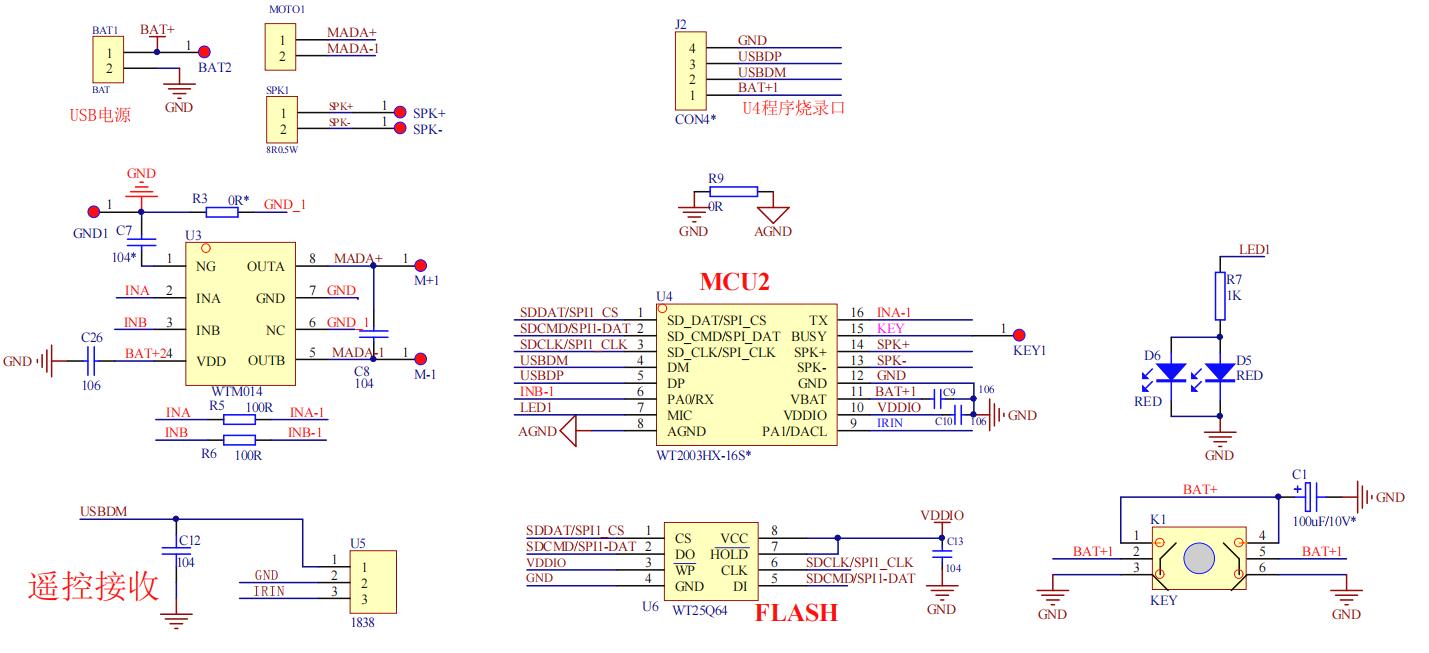 Application design scheme of WT2003HX voice chip IC in children's toy products - iNEWS