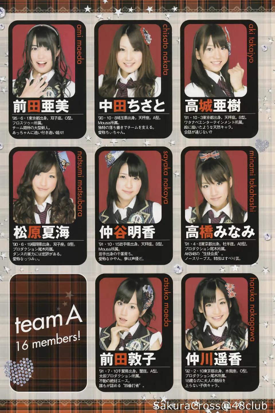 Appreciation of AKB48's photobook "TEAM B Photobook" - iNEWS
