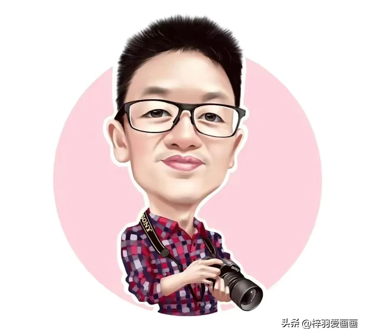 Change your avatar - iNEWS