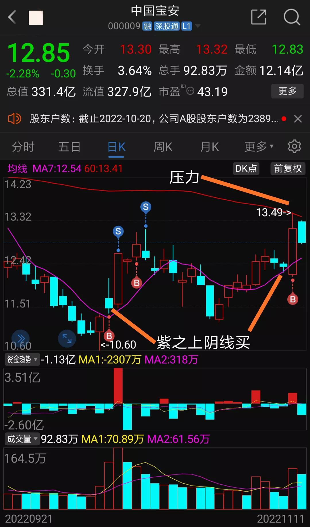 Rocket Wolf staring skills (760 tactics) - iNEWS