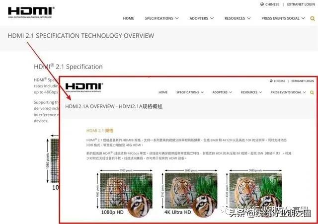 The HDMI standard has been updated again, and the version has been ...