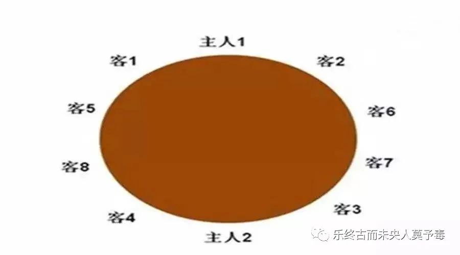 Learning Classical Chinese with Children (80) - Qu Tu Zi Xian - iNEWS