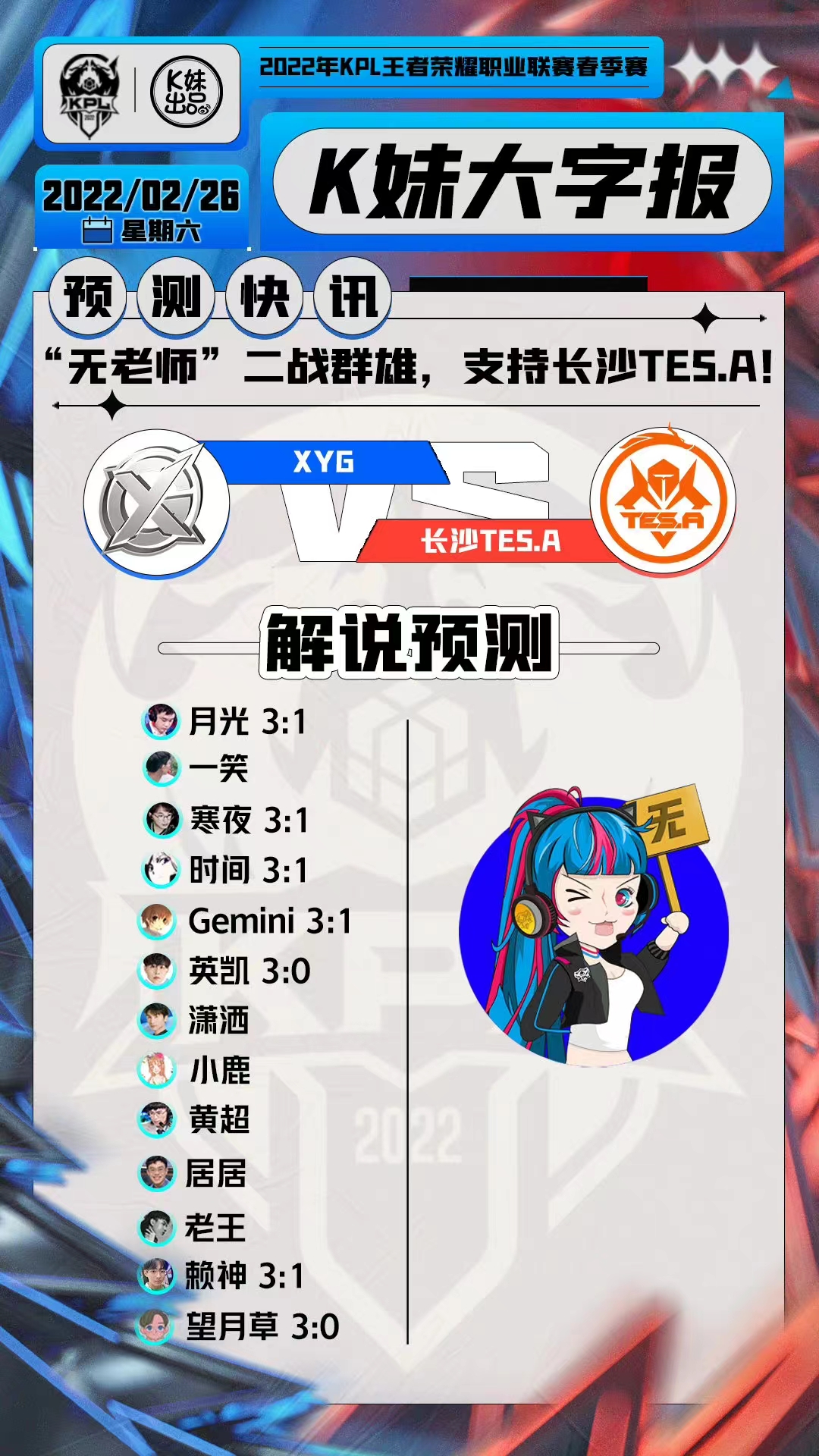 AG、WE、XYG被所有人看好！2.26KPL賽事預測匯總，出現3個無老師 - 資訊咖
