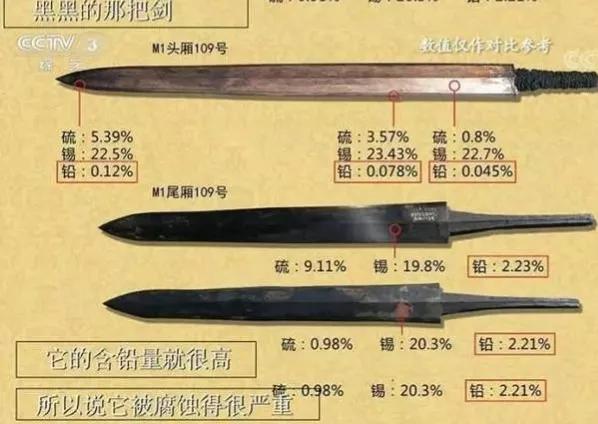 Three eyes, step into the legend of Gou Jianjian, king of Yue - iMedia