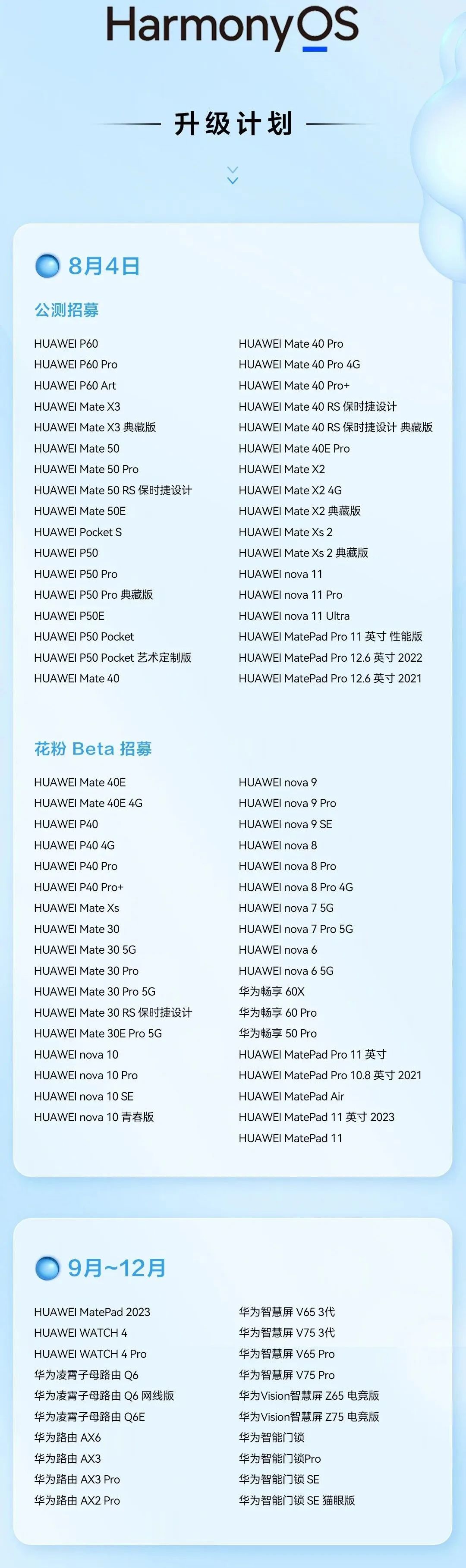 What are the upgrades of the Harmony4.0 system? One article summarizes the four functions, Yu ...