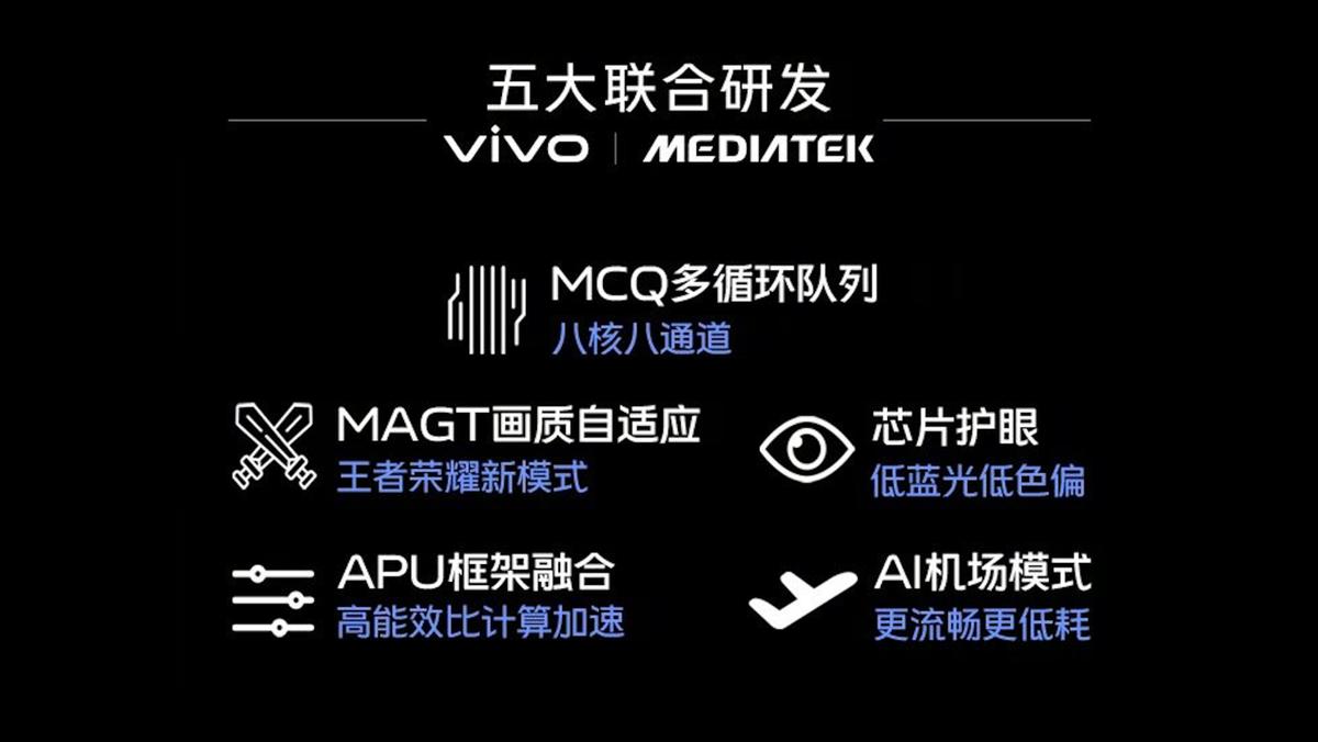 Vivo's self-developed chip V2 successfully adapts to Dimensity 9200 ...