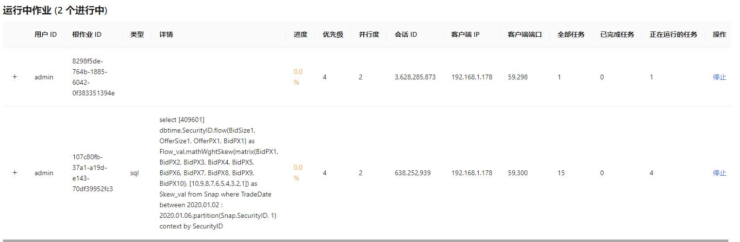 Comparison of Python + HDF5 factor calculation and DolphinDB integrated factor calculation ...
