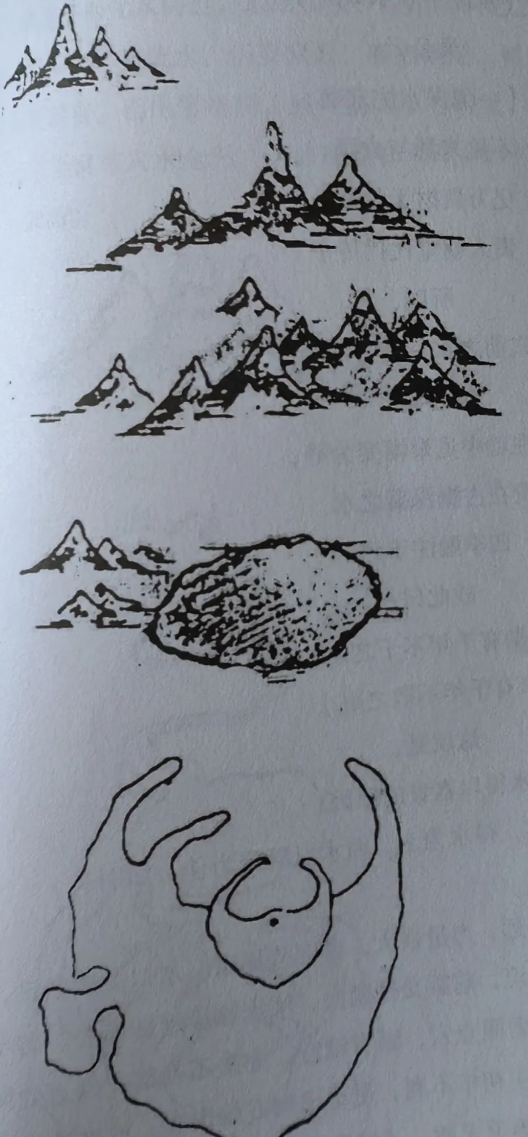 The Five Patterns of Water in the Ancient Books of Geomancy - iNEWS