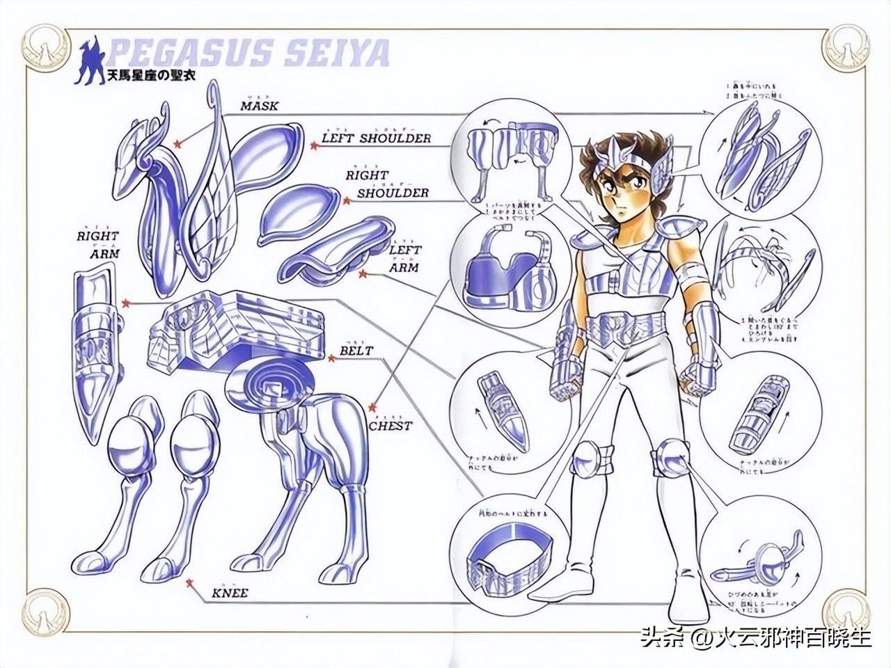 Take Seiya's Pegasus Saint Cloth as an example to talk about the ...