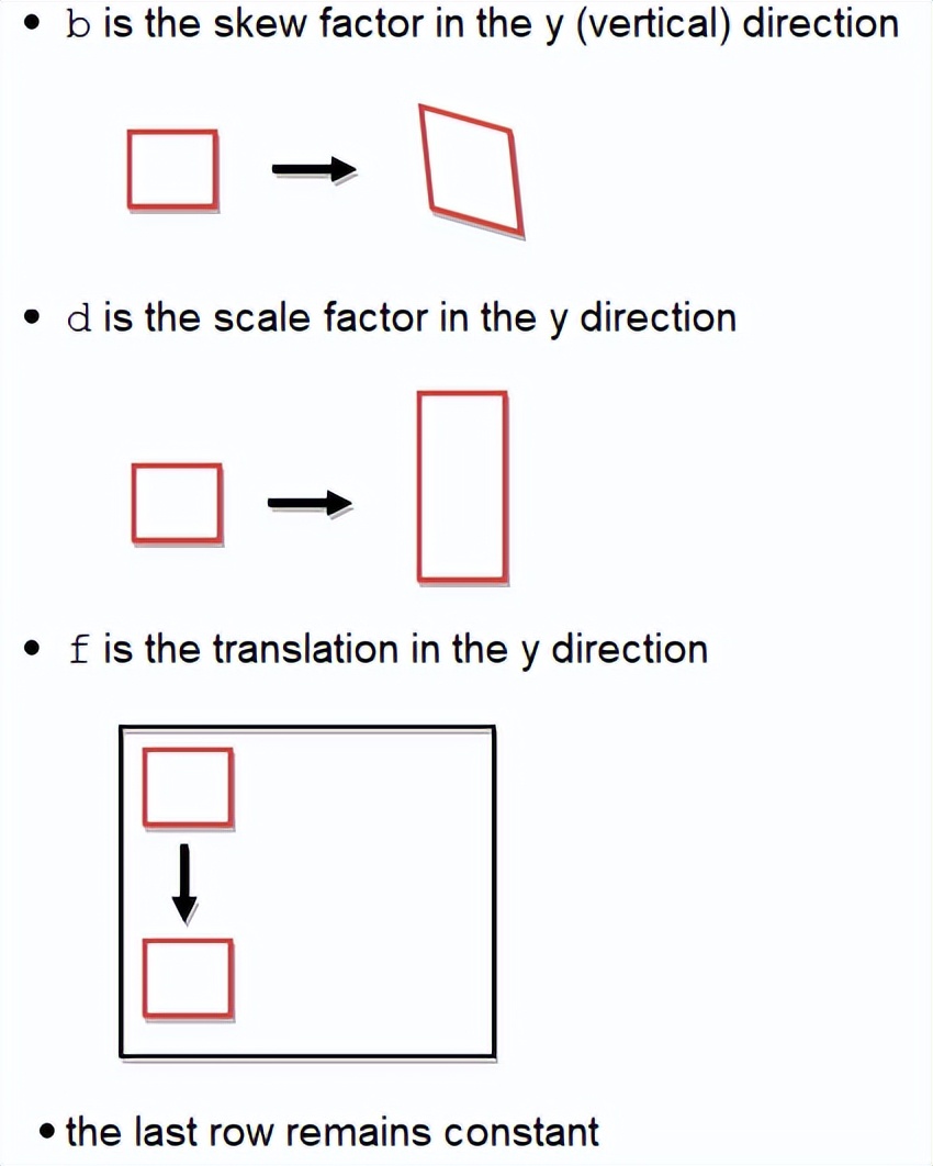 [QML Canvas] 2D drawing (below) - iNEWS