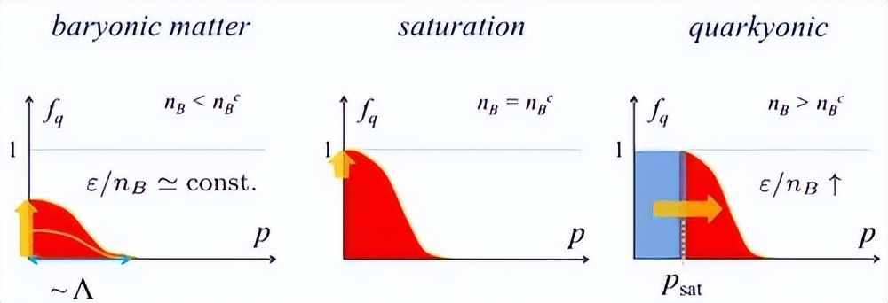 The Purple Mountain Observatory of the Chinese Academy of Sciences ...
