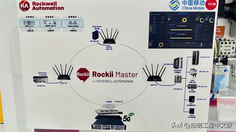 Rockwell Automation deeply interprets the strength of green intelligent ...