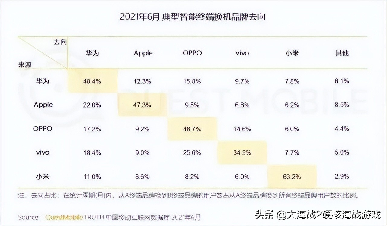 This mobile phone and system, which has been myth for many years, has ...