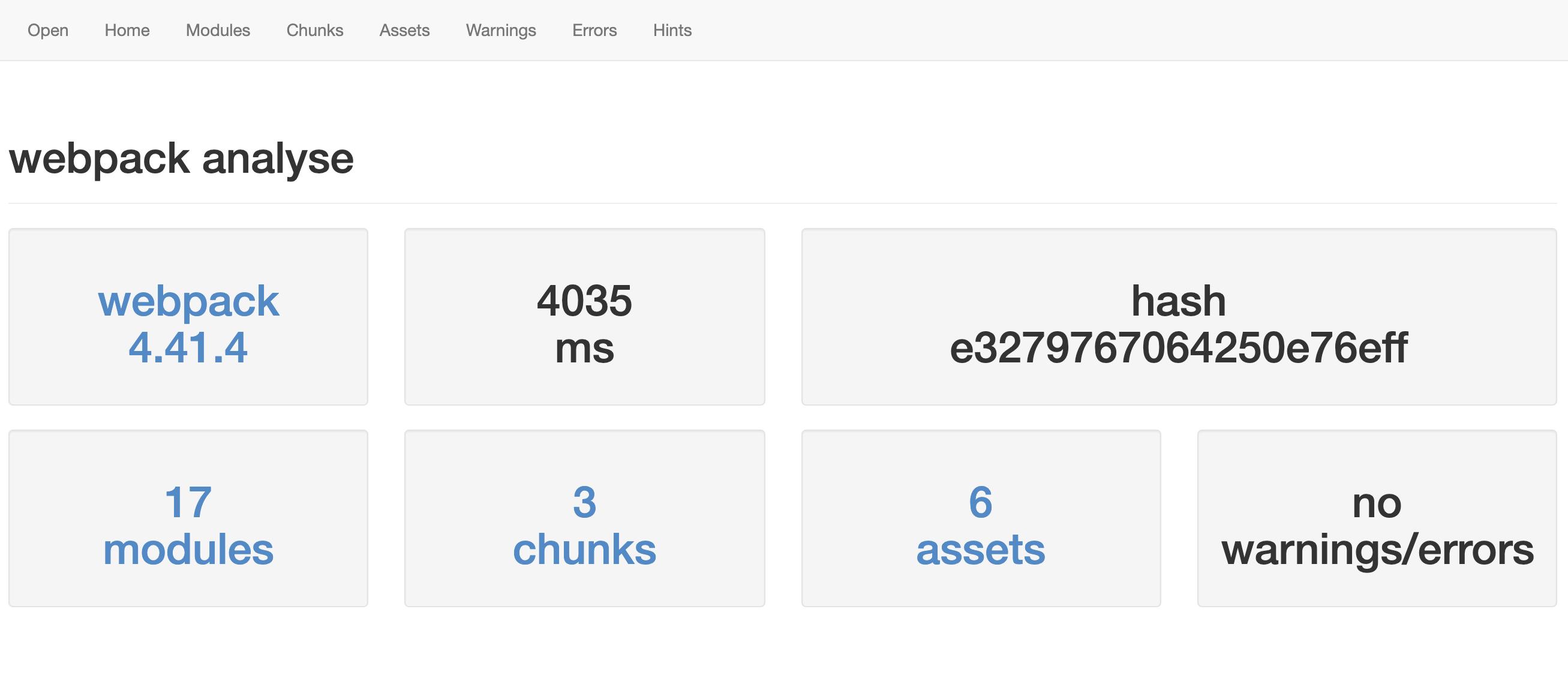 五種可視化方案分析webpack打包性能瓶頸 - 資訊咖