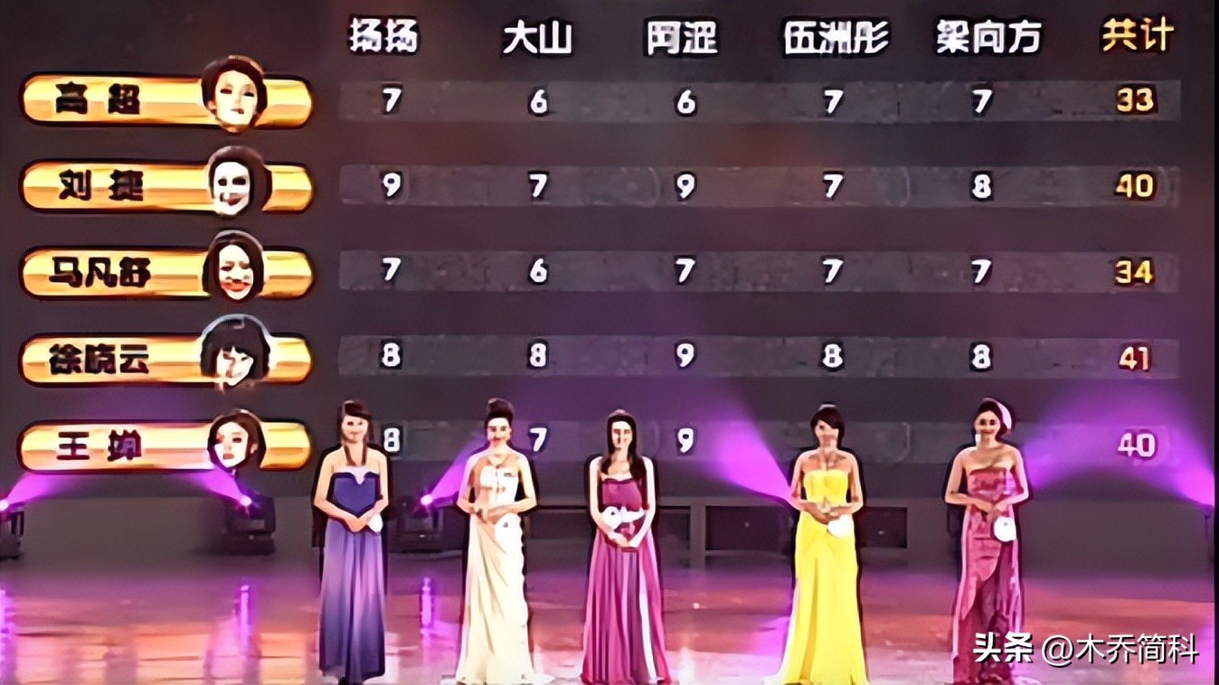 Ma Fanshu: Talented and beautiful, surpassing Dong Qing and Li Hong to ...