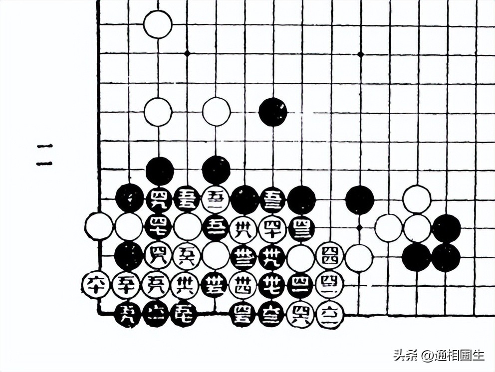 Changes in the layout of ancient Chinese Go - iNEWS