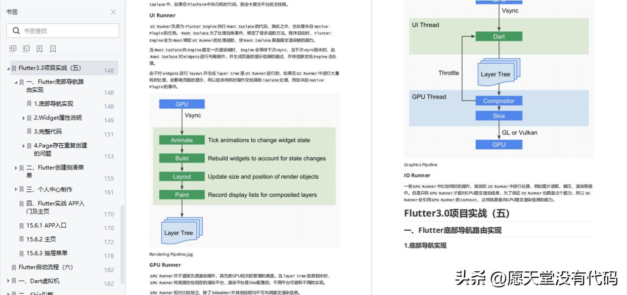 Let's learn the common layout components of the cross-platform UI framework Flutter - iNEWS