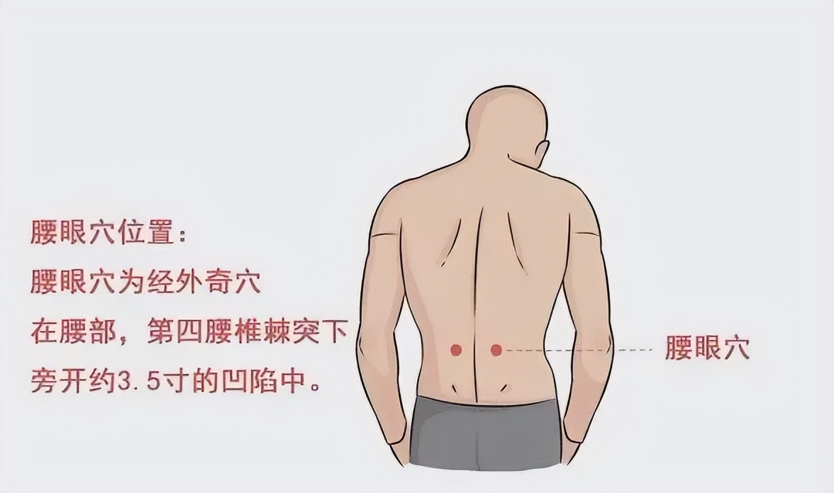 3 acupoints, easy to nourish the kidney - iMedia