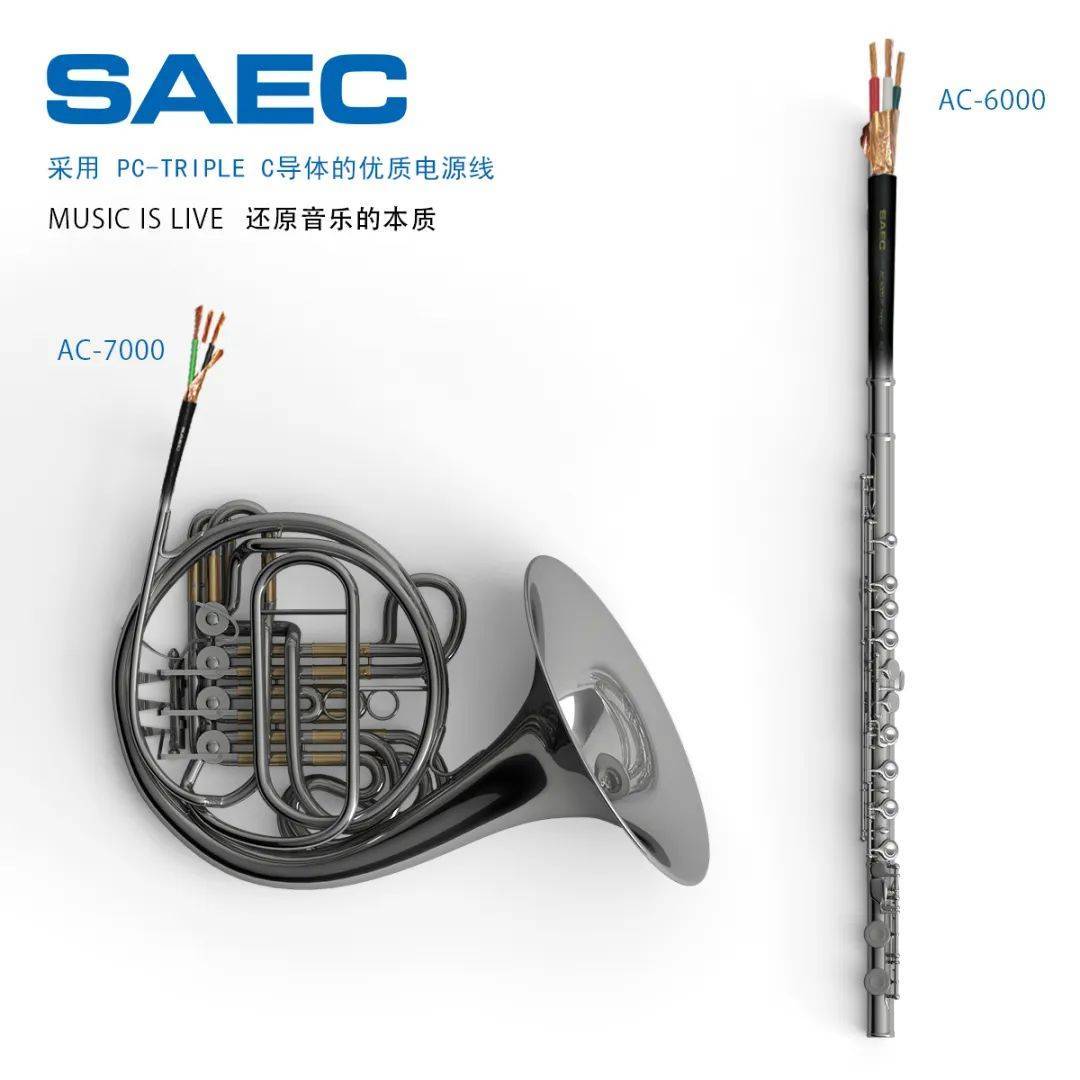 SAEC AC-7000 & AC-6000 - iNEWS