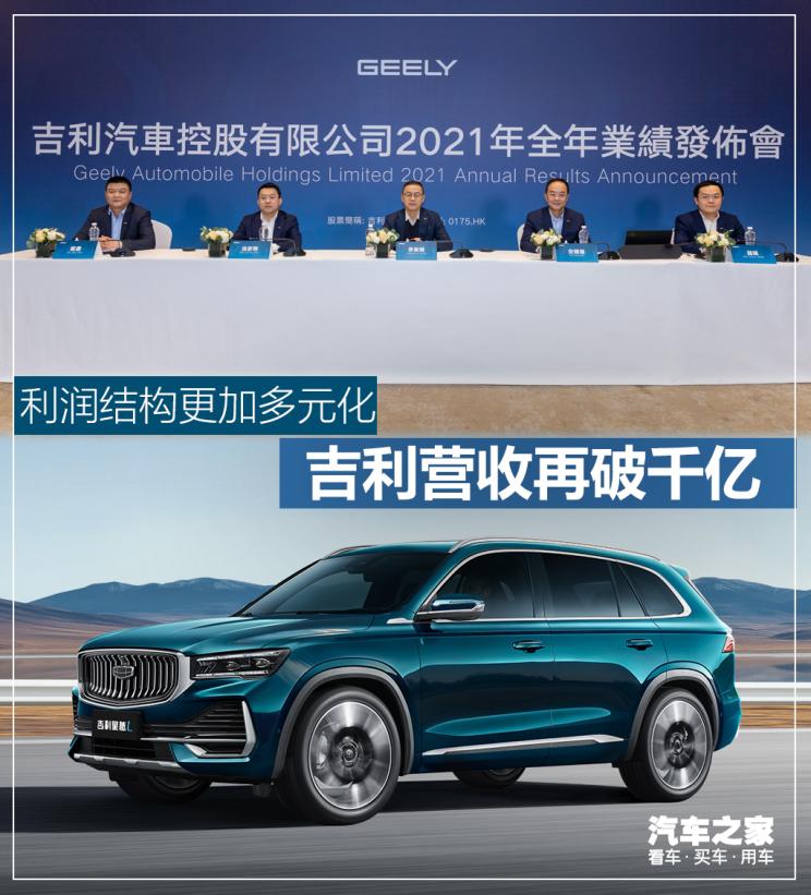 Geely's revenue exceeds 100 billion and its profit structure is more ...