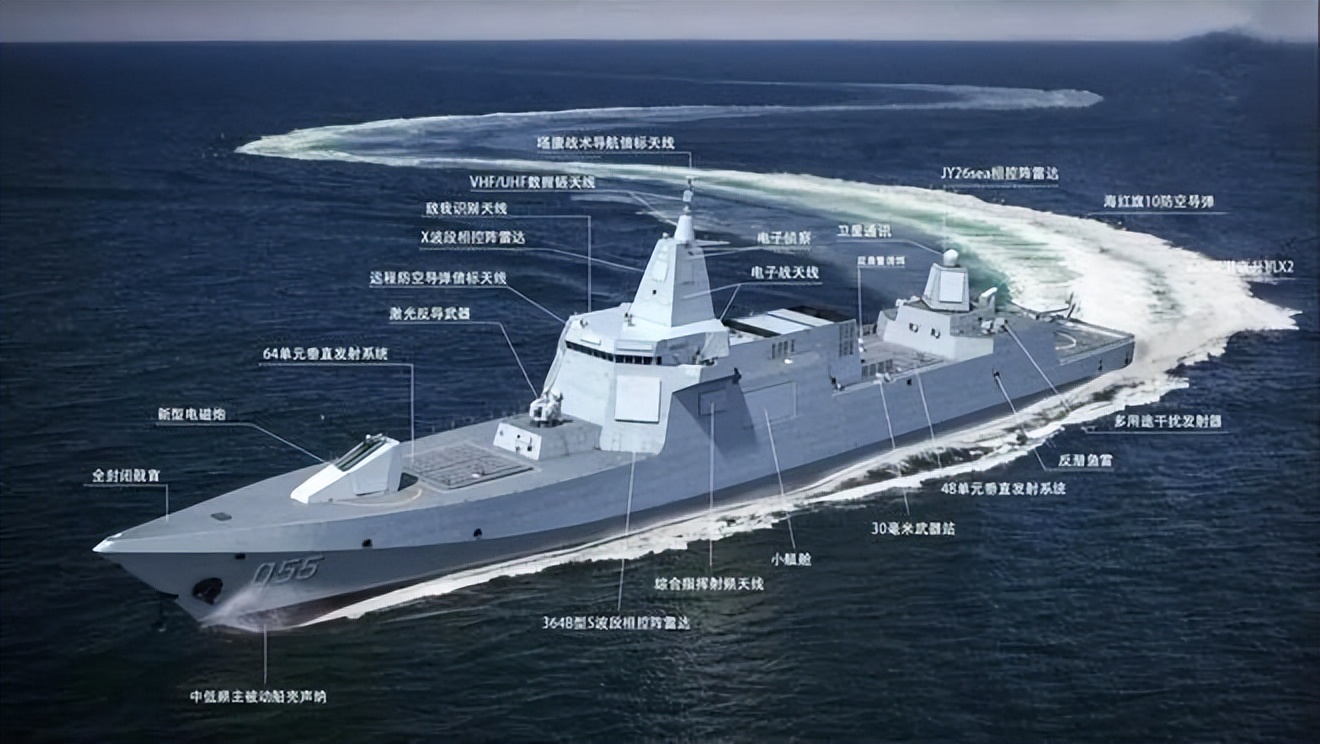 Catch up with China! The 055B ship will be launched with a full row of ...