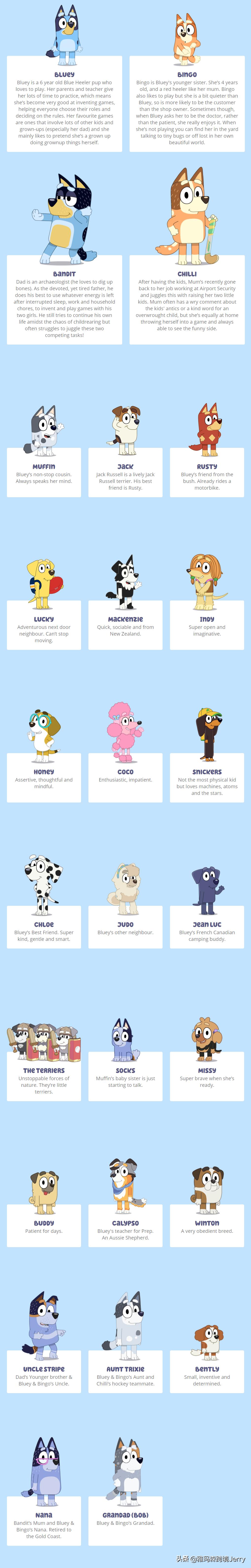 Infringement warning!Involving trademark copyright, BLUEY Bluey & Miffy ...