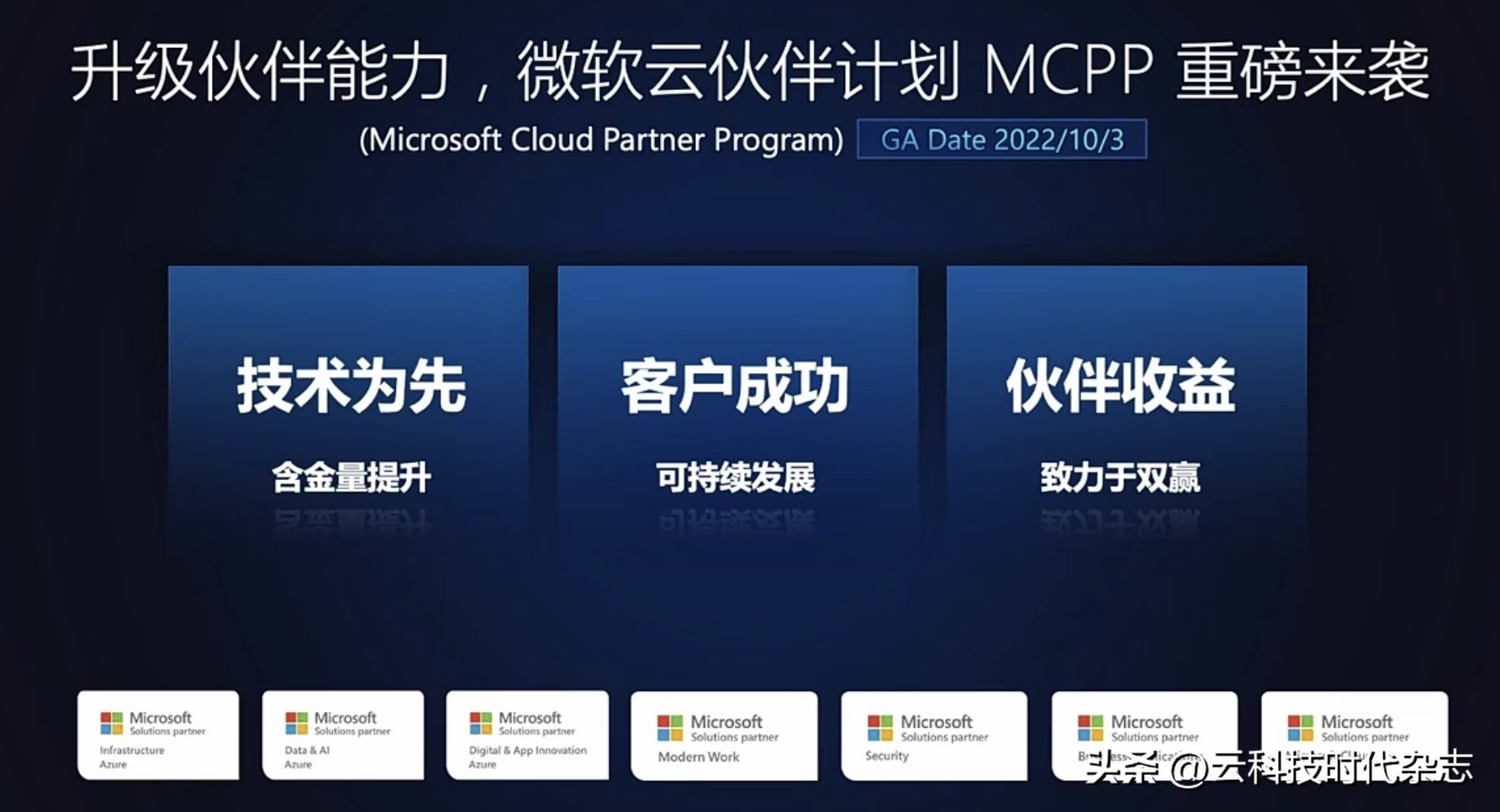 Released the "big move" of the cloud partner ecosystem, Microsoft has set a good example for the ...