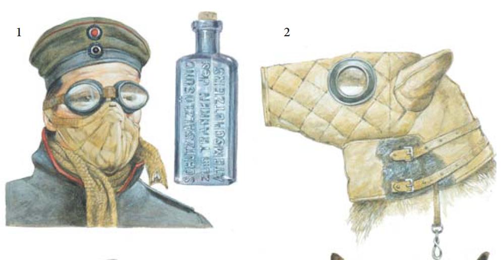 How not to talk about Wude?Summary of Poison Gas Tactics in the Early ...