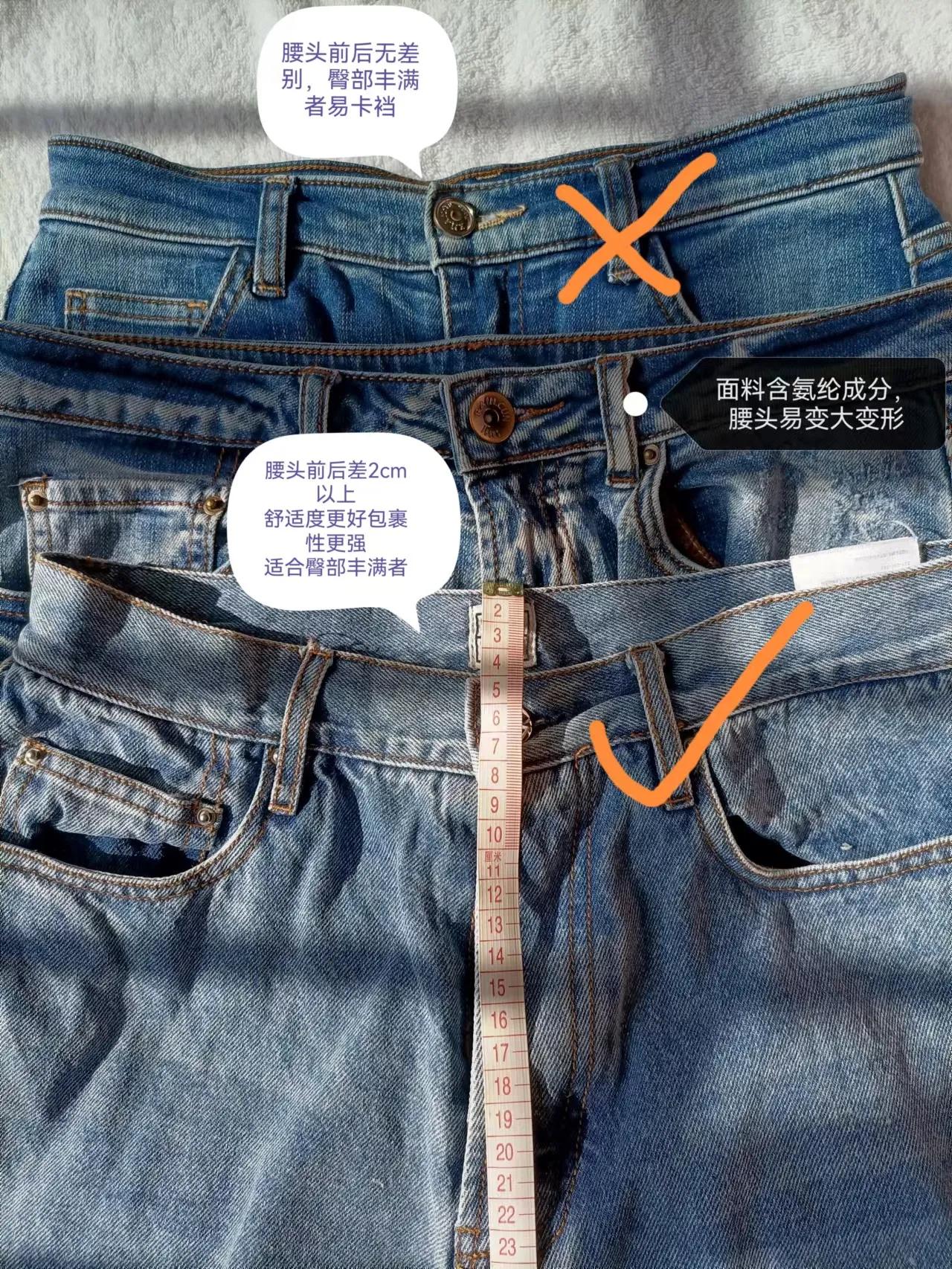 A few tips for choosing jeans - iMedia